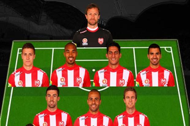 Starting XI vs Newcastle Jets - Melbourne City