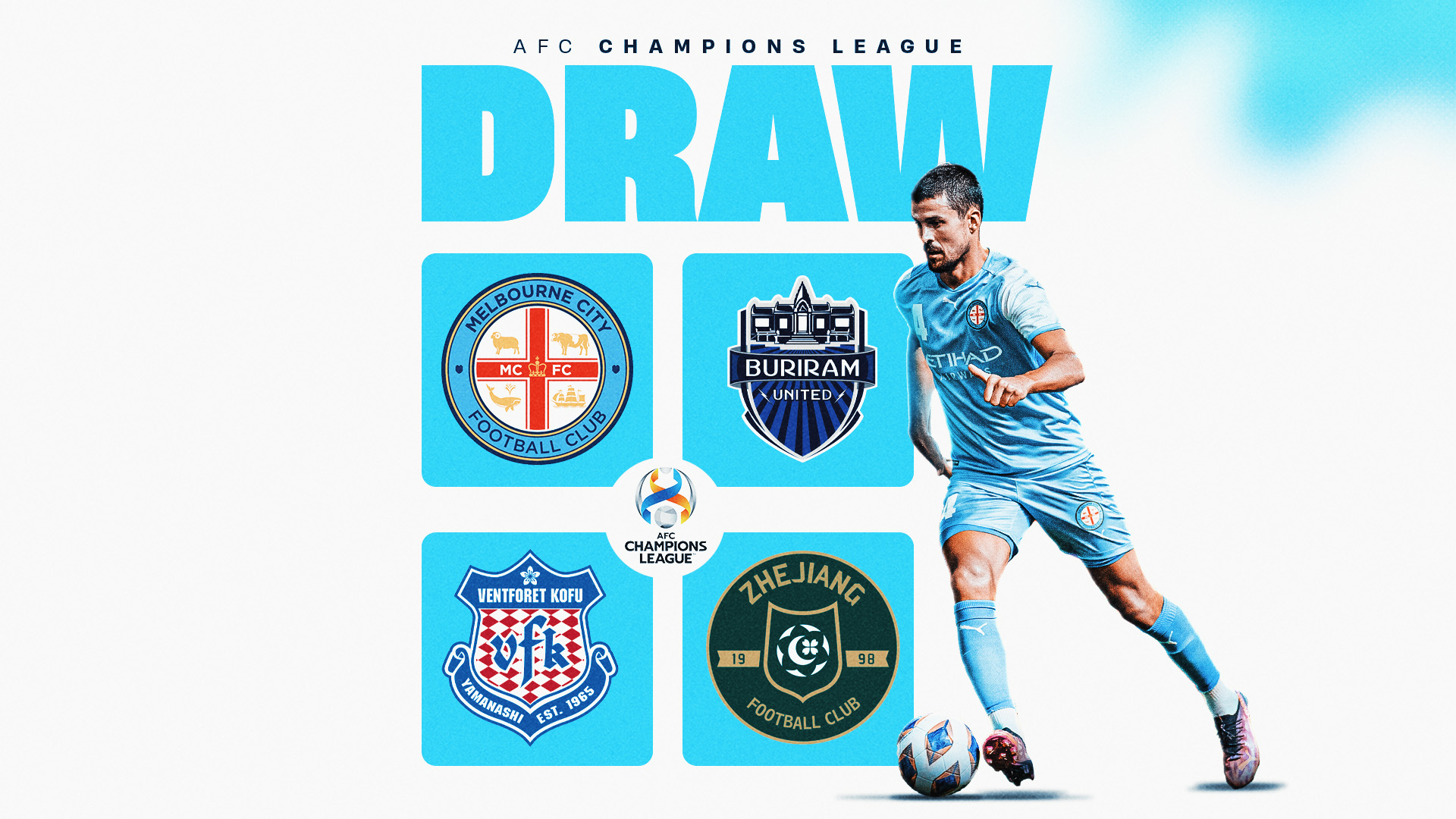 AFC Champions League draw: Who will we face?